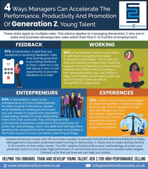 How to Effectively Manage Generation Z To Encourage Sales Performance ... How to Effectively Manage Generation Z To Encourage Sales Performance ...